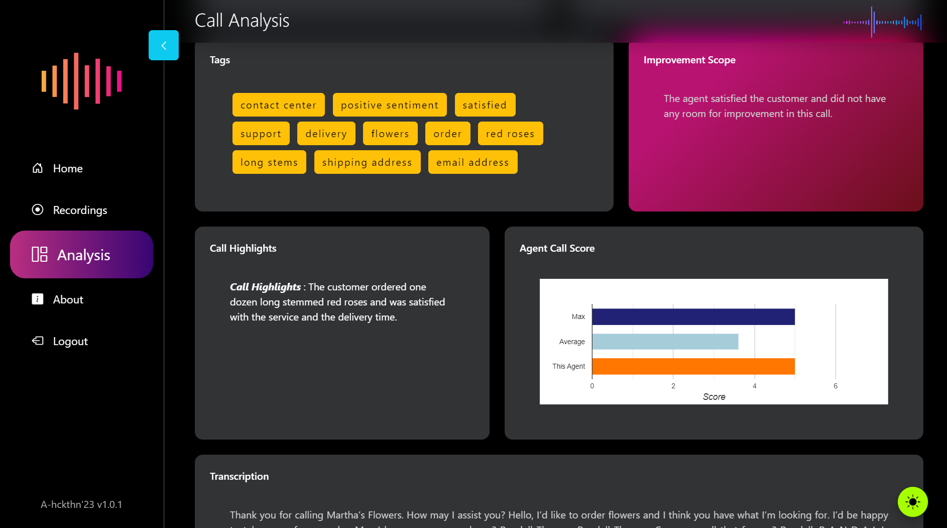 Github Alias 3 Call Analyzer