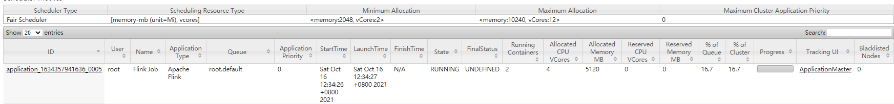 flinkx1.10 -confProp taskmanager.memory.mb，taskmanager.slots不生效 · Issue #518 · DTStack/chunjun ...