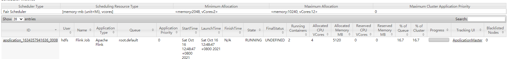 flinkx1.10 -confProp taskmanager.memory.mb，taskmanager.slots不生效 · Issue #518 · DTStack/chunjun ...
