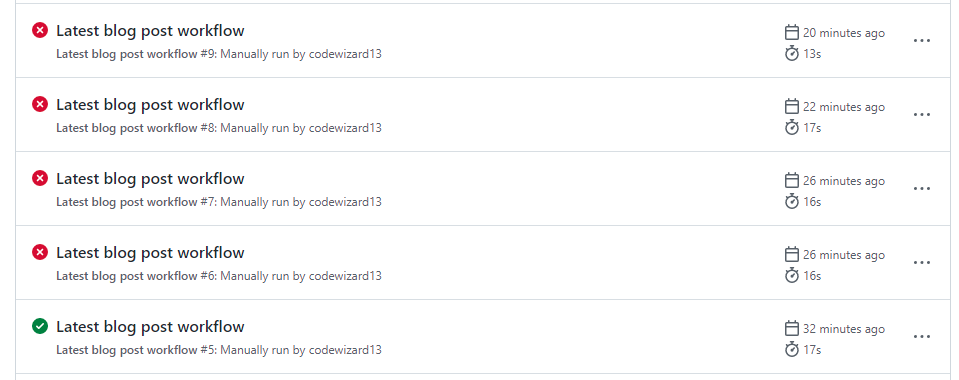 Bug Workflow Run Failed Red X On Wordpress Blog Feed · Issue 118