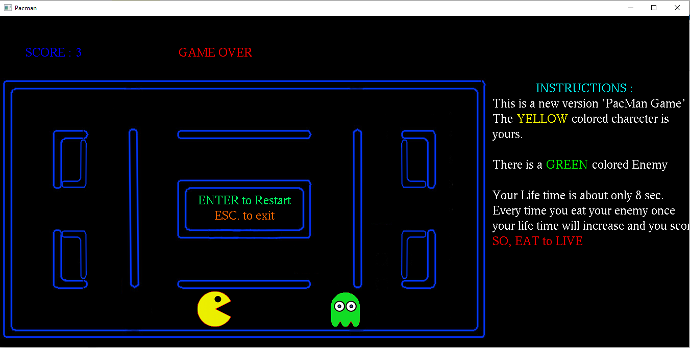 GitHub - arafat006/pacman_alive: Pacman - iGraphics Project using C ...