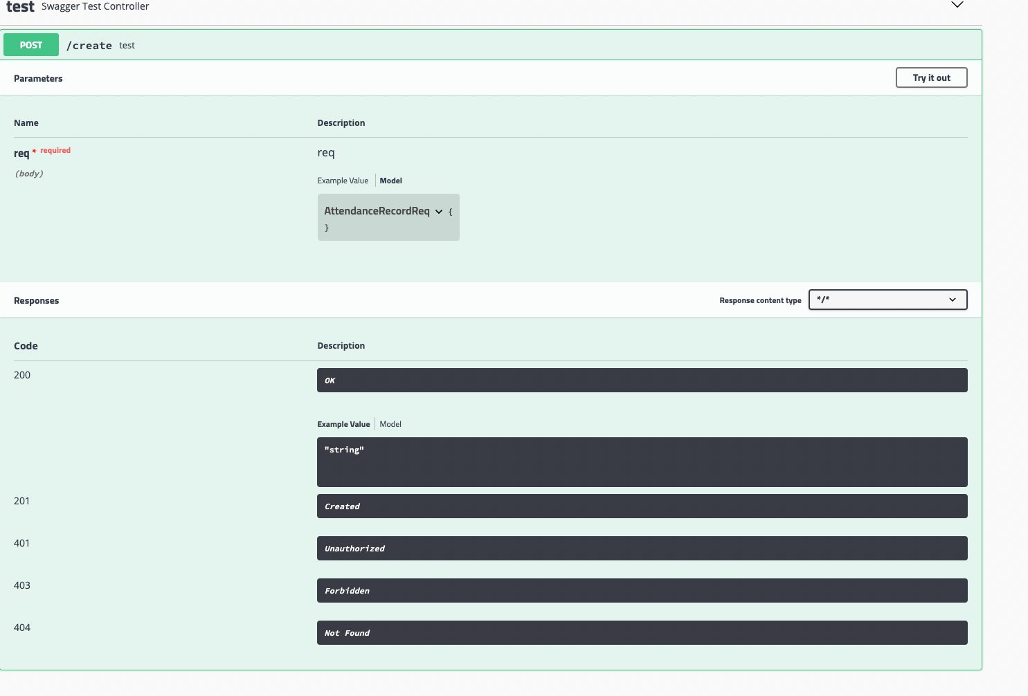 @ApiModelProperty doesn't work in my project · Issue #4014 · springfox/springfox · GitHub