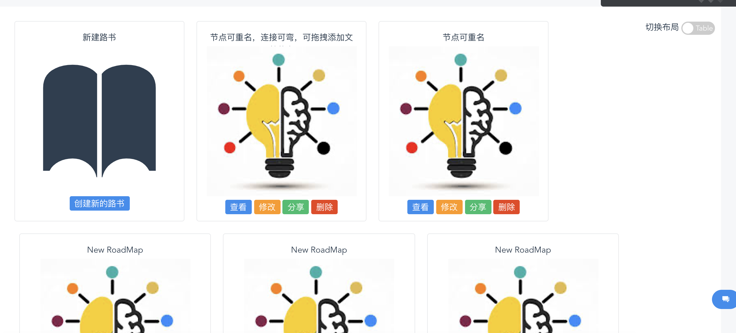 switch导致的卡片对齐问题 · Issue #156 · MinJieDev/Roadmap-Frontend · GitHub