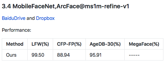 train issues · Issue #1 · MrCPlusPlus/MobileFaceNet_Tensorflow_Pretrain · GitHub