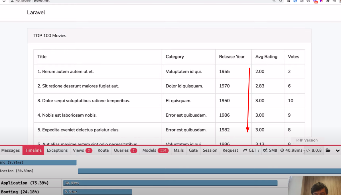 Minimum code so far from last 5 pull requests - Optimized with 2 quires and 110 model . 5MB 3.07 ...