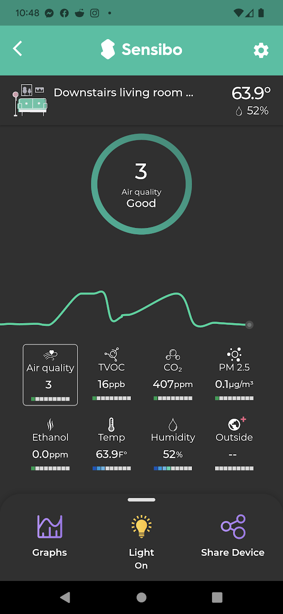Sensibo doesn't show environmental sensors for Elements · Issue #81899 · home-assistant/core ...
