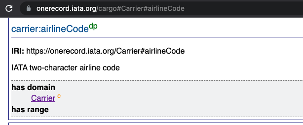 Tracking IATA IRI bug · Issue #717 · w3c-ccg/traceability-vocab · GitHub