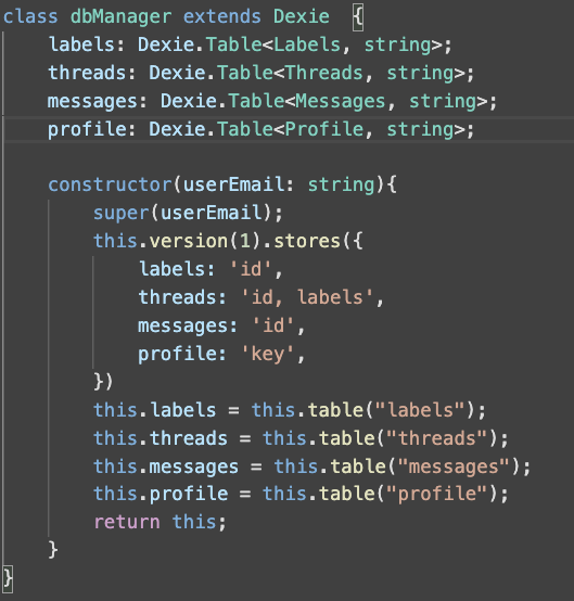 Typing for Dexie Instance in typescript · Issue #1265 · dexie/Dexie.js · GitHub