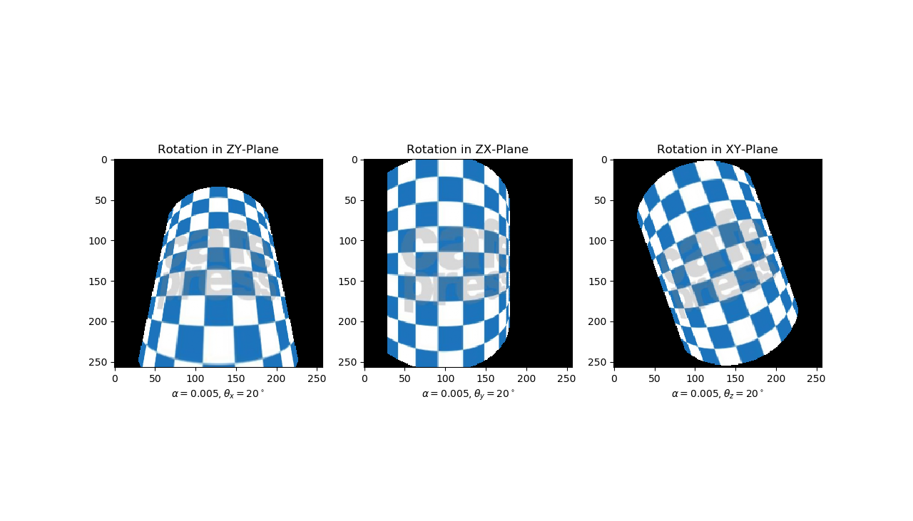 GitHub - hemanth-iisc-ee/Texture-Warping