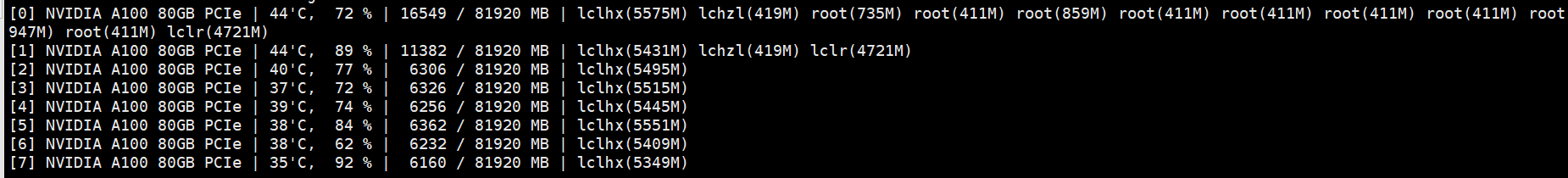 Launch multiple processes on only one GPU · Issue #974 · rapidsai/dask-cuda · GitHub
