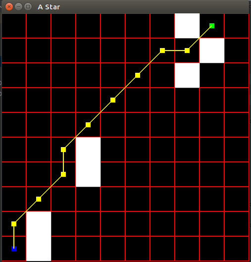 GitHub - dsarawgi/AStar: Path planning using A* algorithm
