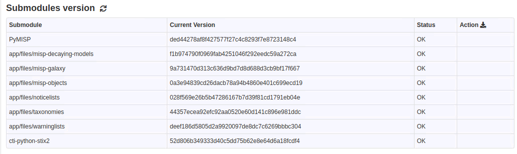 Issues with MISP installation on Ubuntu 18.04 LTS - misp-modules (PyMISP [rest_api], Google ...