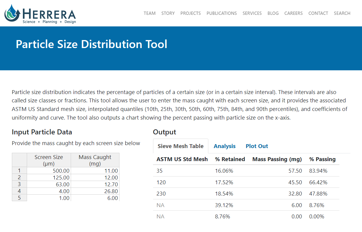 GitHub - HerreraEnvironmental/particle-size-distribution-tool