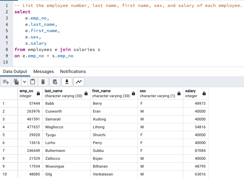 GitHub - philipjaques/sql-challenge: Module 9