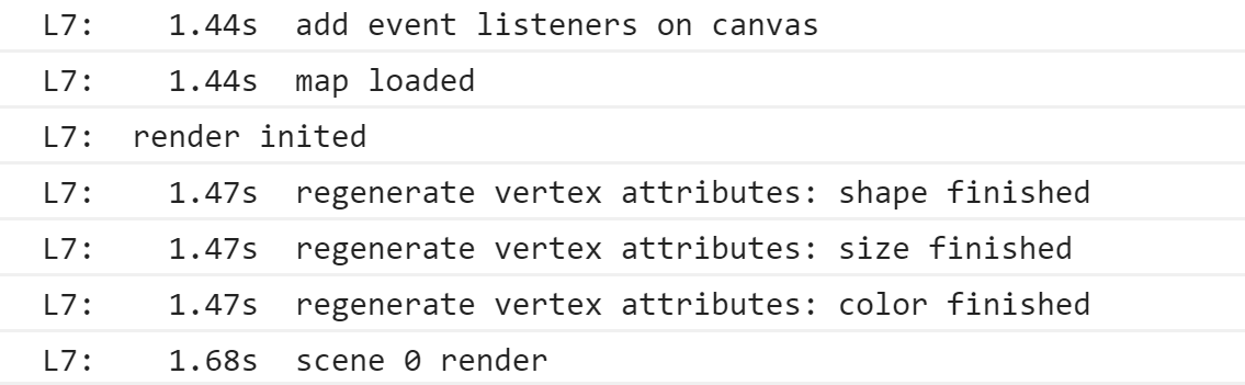 L7 2.0生产环境输出Log · Issue #156 · antvis/L7 · GitHub