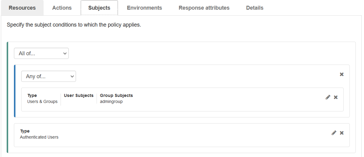 Policy decision resolve to 403 despite user being allowed to access specified resource · Issue ...