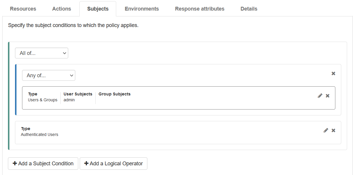 Policy decision resolve to 403 despite user being allowed to access specified resource · Issue ...