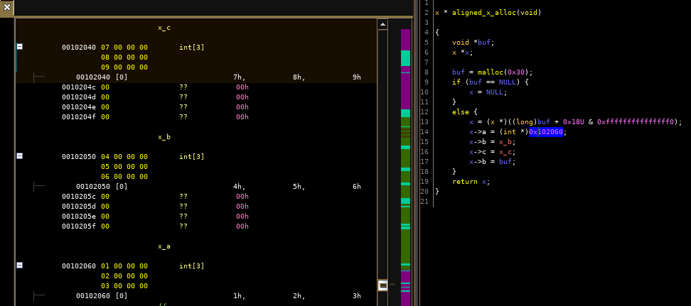 Misdecompilation While Using A Negative Offset On A Given Address X86