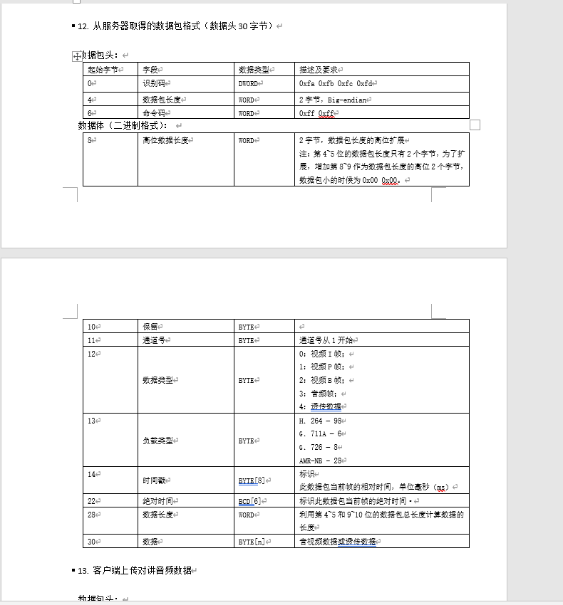 When can SRS support the G711A audio format for car cameras? · Issue ...