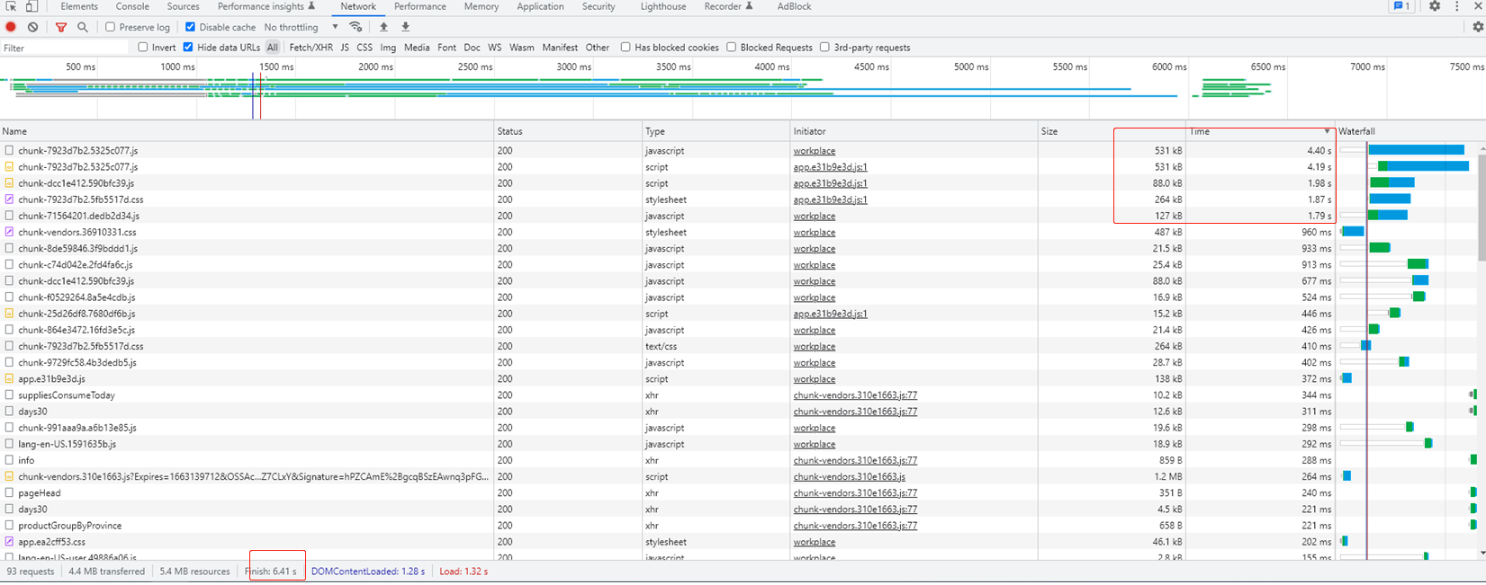 记一次服务器3M带宽，加载耗时16秒优化到1.3秒。加载缓慢、js过大、首次加载慢 · Issue #1390 · vueComponent/ant-design-vue-pro · GitHub