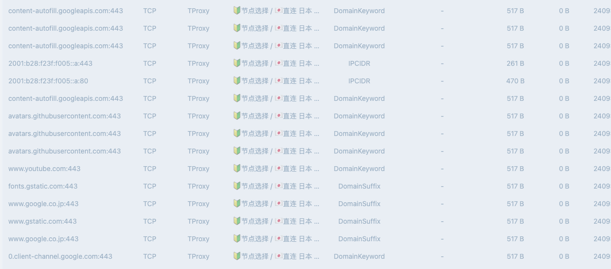 更新clash内核之后，IPv6代理故障 · Issue #1802 · vernesong/OpenClash · GitHub