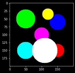 13-cv2.GaussianBlur, cv2.Canny · Issue #13 · Pin-Jiun/ComputerVision ...