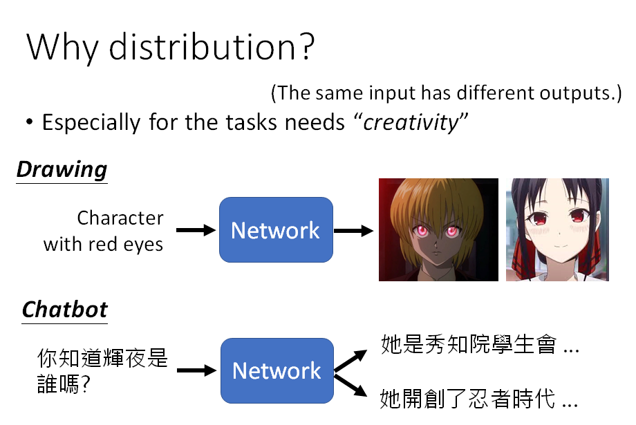 8.1-Basic GAN · Issue #51 · Pin-Jiun/Machine-Learing-NTU · GitHub