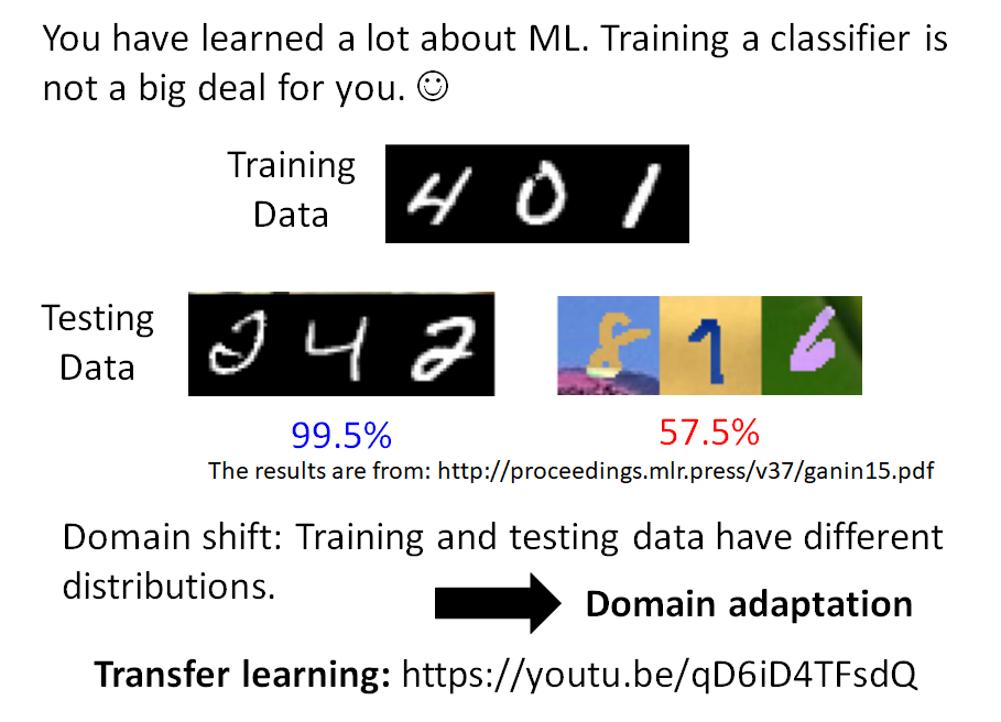 13.1-Domain Adaptation · Issue #71 · Pin-Jiun/Machine-Learing-NTU · GitHub