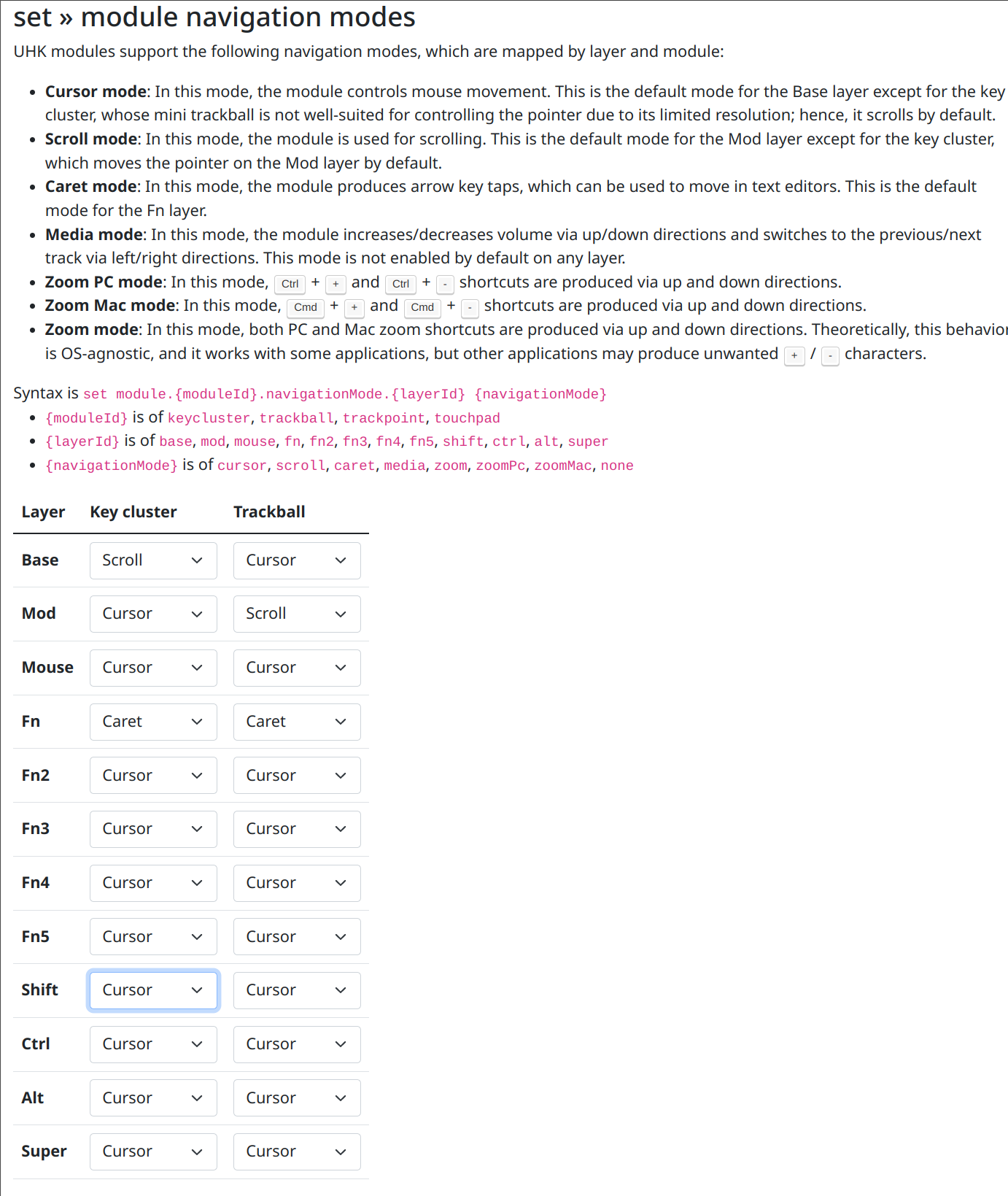 Smart macro reference allows to change modifier modes · Issue #2034 · UltimateHackingKeyboard ...