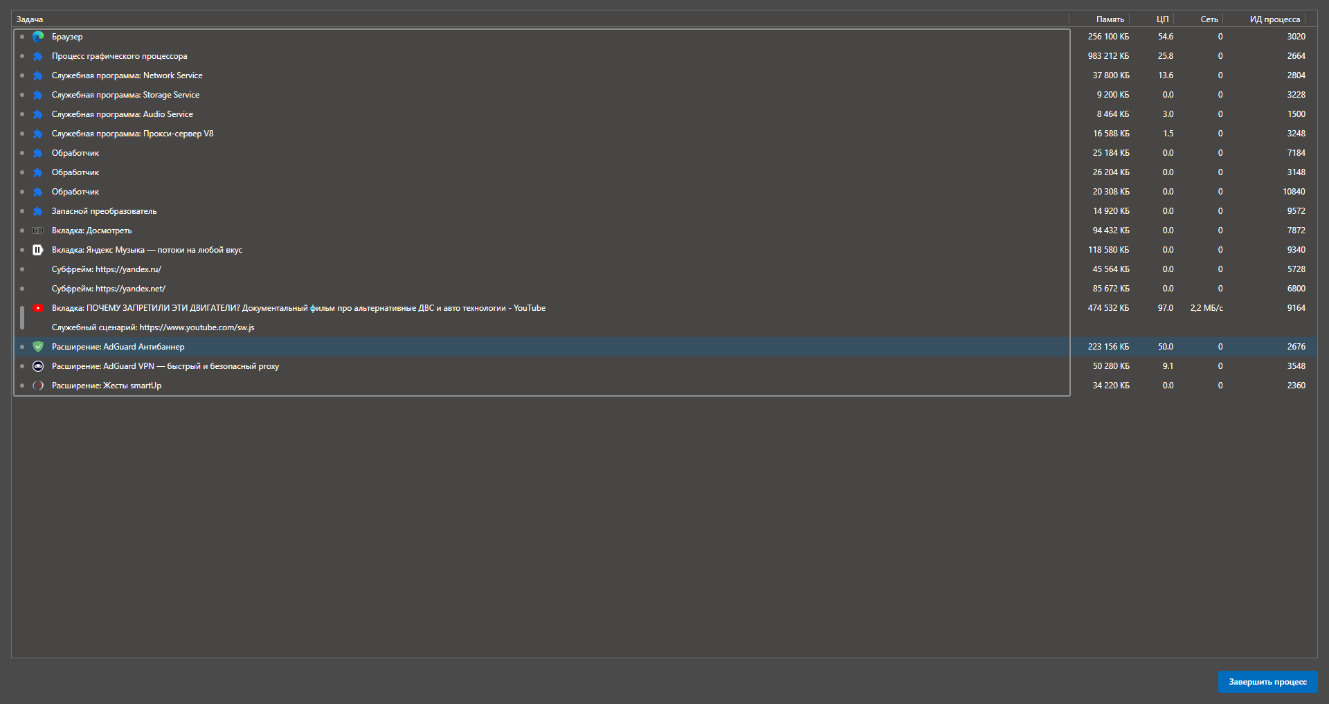 Увеличение потребления памяти расширением! · Issue #2003 · AdguardTeam ...