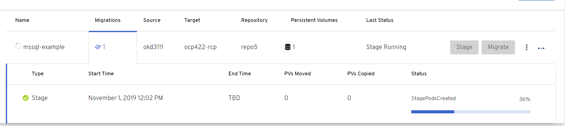 stuck at "StagePodsCreated" · Issue #360 · migtools/mig-controller · GitHub