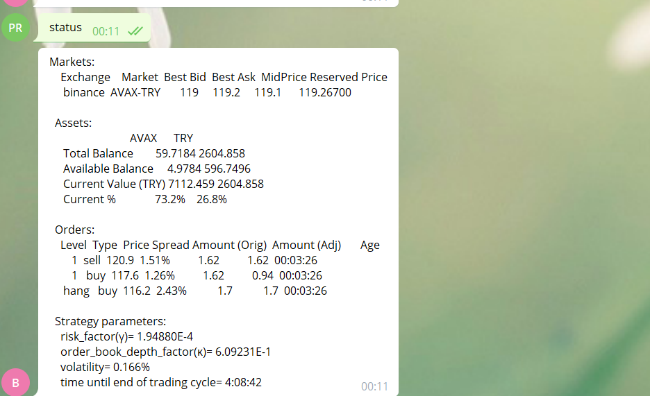 Avellaneda_MM - Hanging orders not recreated when max order age is reached · Issue #3610 ...