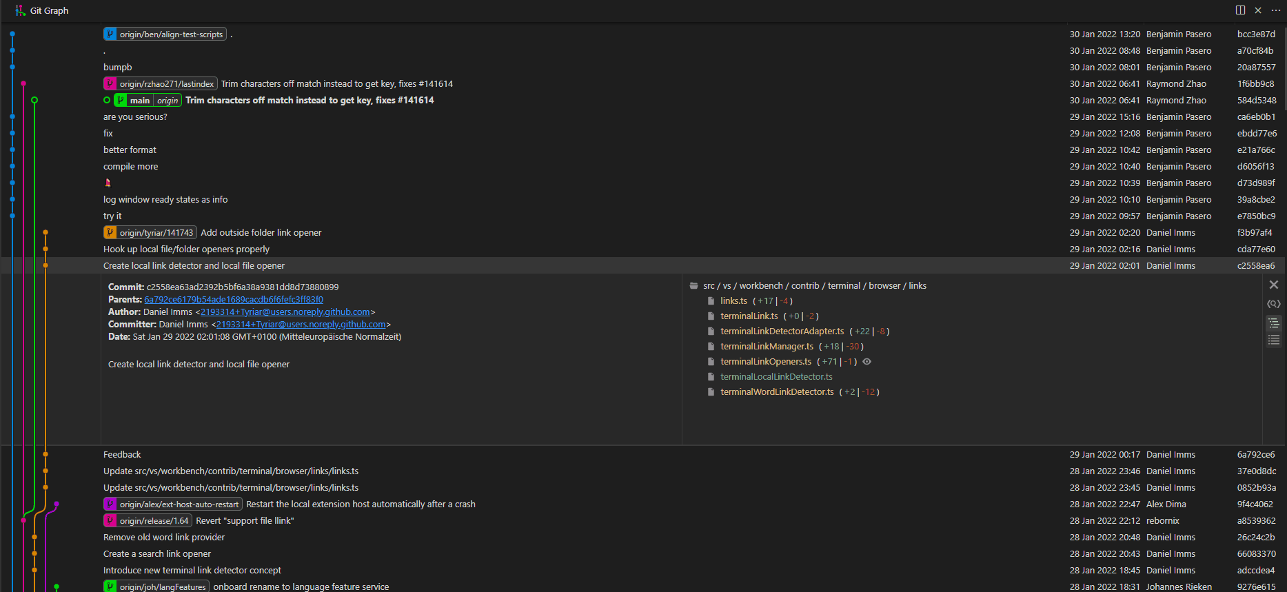 Webview changes broke `Beside` ViewColumn behavior · Issue #141876 · microsoft/vscode · GitHub