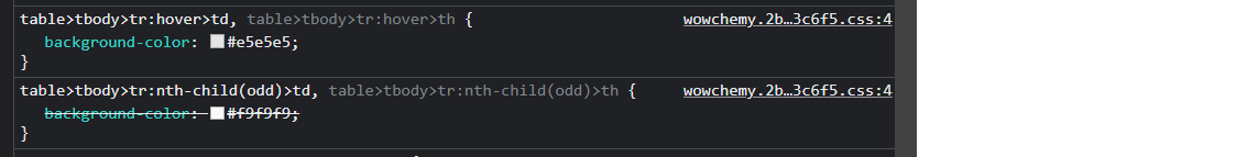 Cookie tables are not displaying correctly. · Issue #141 · orestbida/cookieconsent · GitHub
