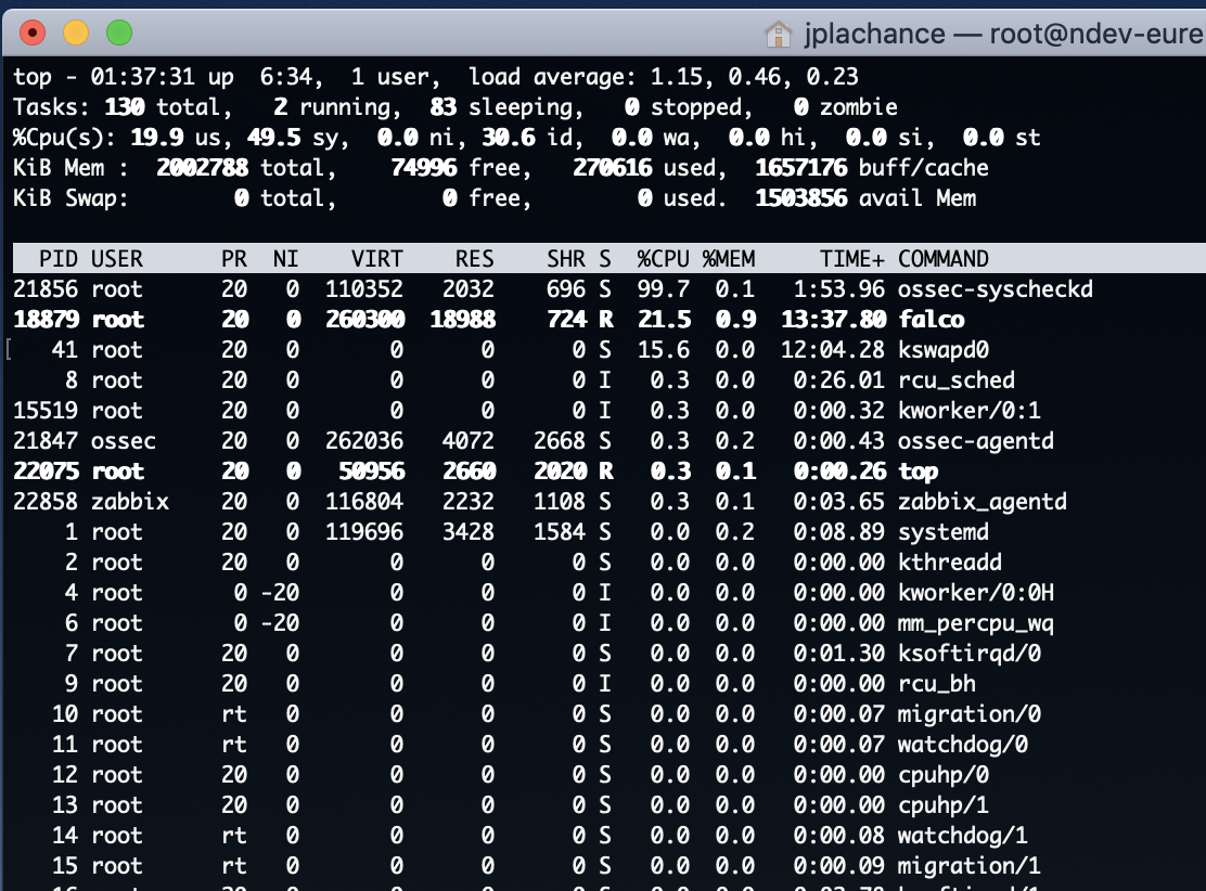 ossec-syscheckd anormal CPU usage after upgrading to Wazuh 3.10.2 ...