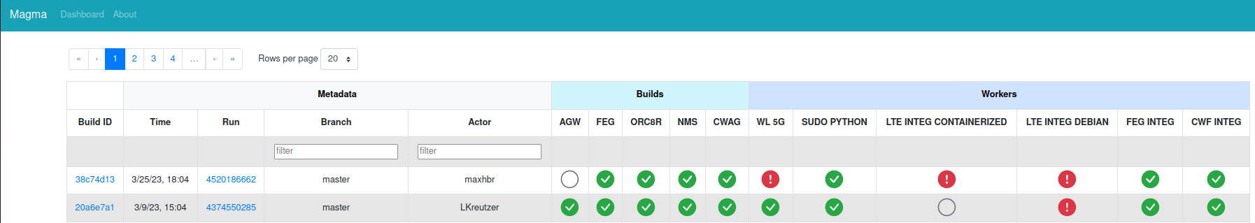 Report successful AGW build to `magma-ci.web.app` · Issue #15161 · magma/magma · GitHub