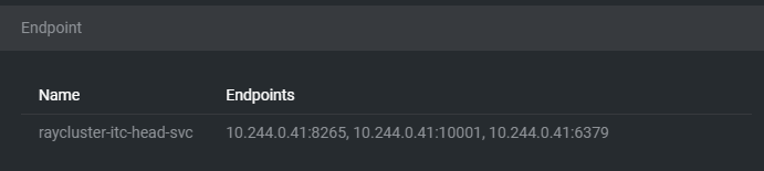 [Bug] [Ray Cluster] Installing cluster with Helm chart results in workers not connecting to head ...