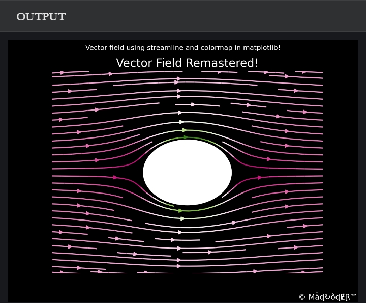 GitHub - solomadcoder/Vect-Field-Remastered.py: From the previous code ...