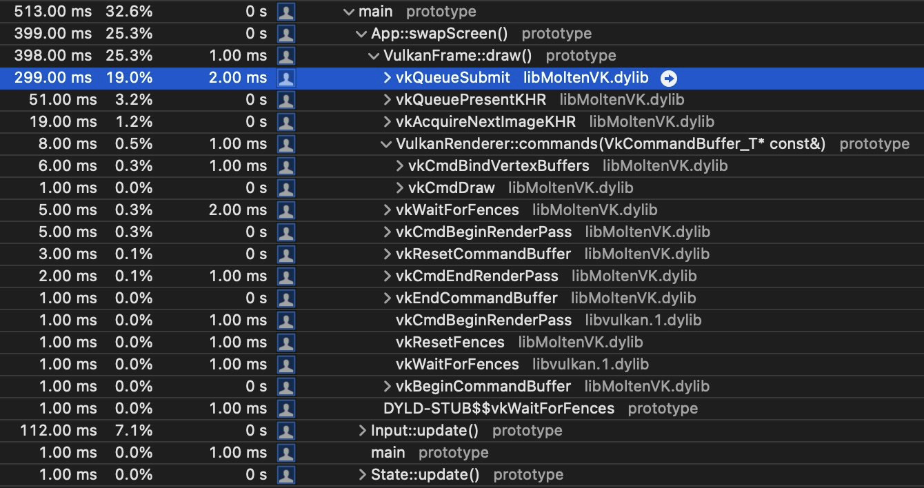 How much CPU overhead MoltenVK is supposed to have? · Issue #1409 · KhronosGroup/MoltenVK · GitHub
