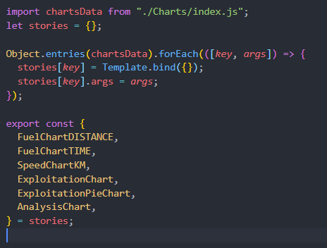 Automatically exposing stories problem · Issue #15435 · storybookjs ...