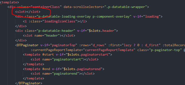 Passing ColumnGroup to default DataTable slot doesn't work · Issue ...