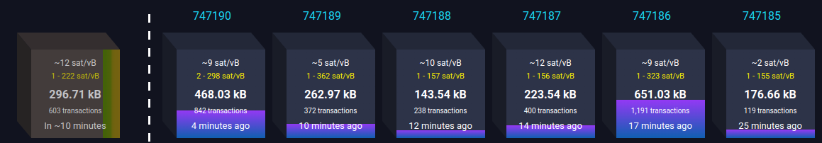 LOOP node fails to cooperative close channel · Issue #516 · lightninglabs/loop · GitHub