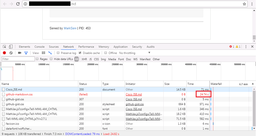 Too slow to open marksrv server page. · Issue #38 · markserv/markserv · GitHub
