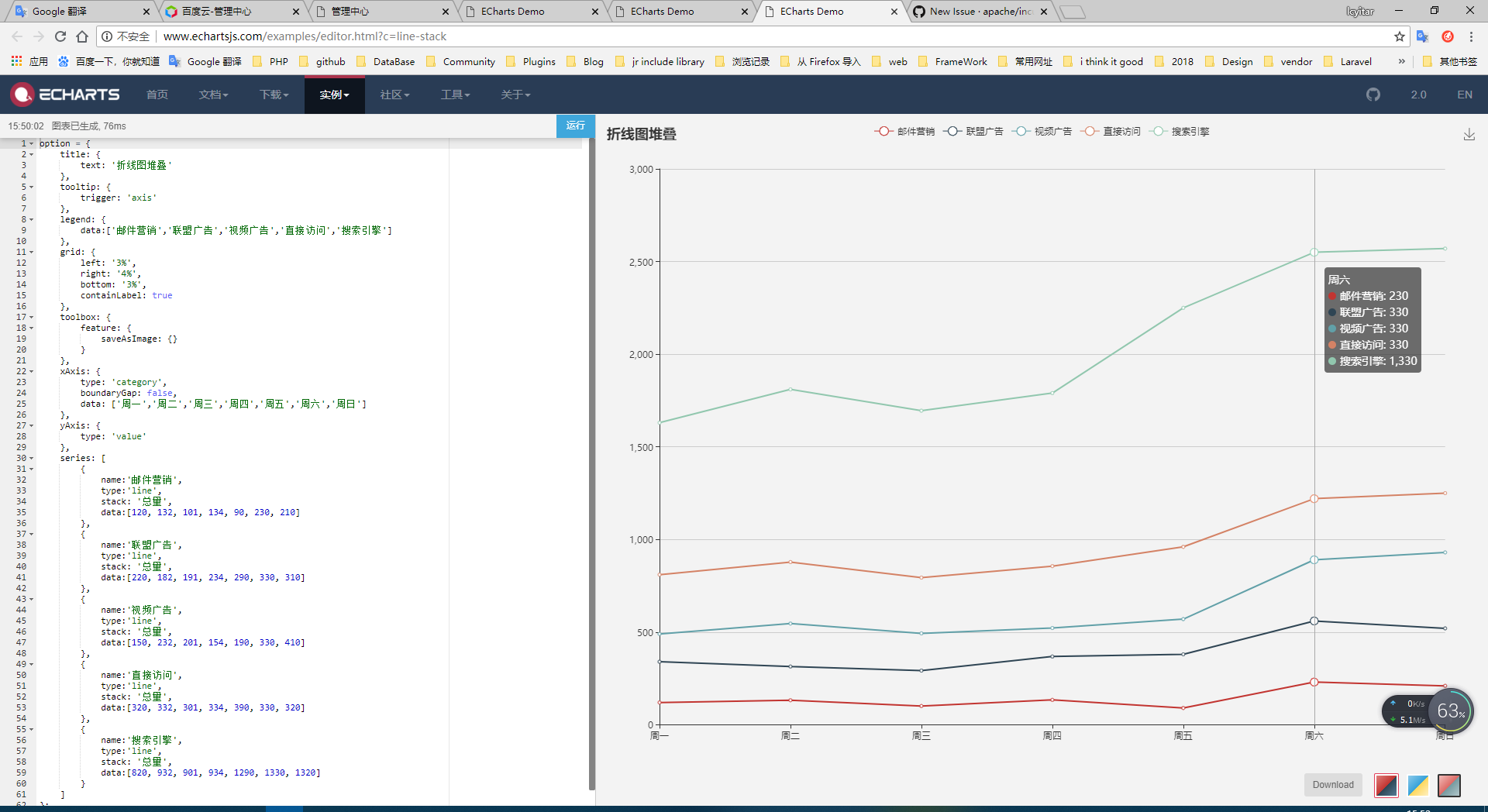 Stacked Line Chart 值与纵坐标不匹配 · Issue 9172 · Apacheecharts · Github