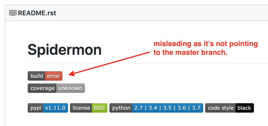 Travisci Build Badge Point Only To Master · Issue 217 · Scrapinghubspidermon · Github