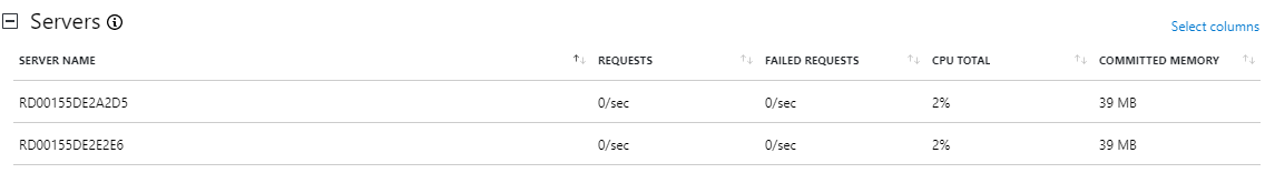 [Supportability] Capture a memory dump on Consumption · Issue #4300 · Azure/azure-functions-host ...