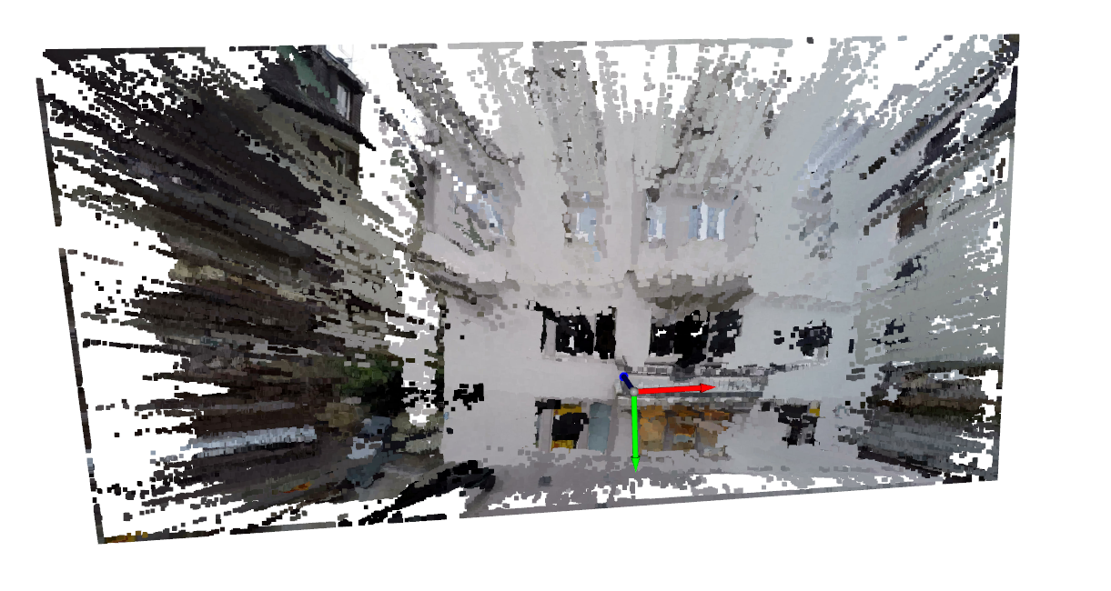 Generation Of Point Cloud From Colmap Output Depth · Issue 1106 · Colmap Colmap · Github