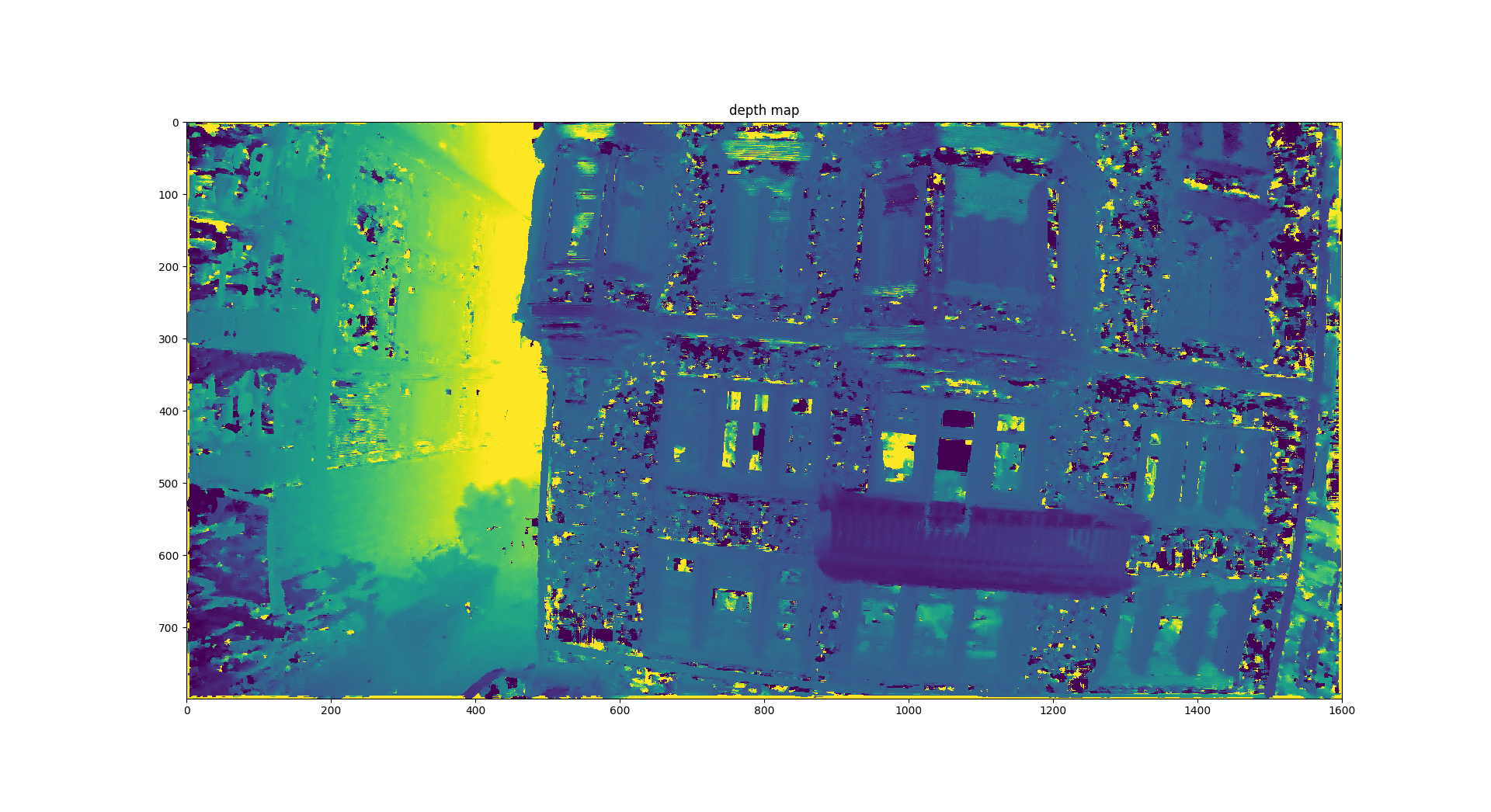 Generation Of Point Cloud From Colmap Output Depth · Issue 1106 · Colmap Colmap · Github