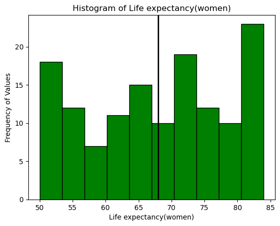 GitHub - 26margaretwanjiru/Group4_Project2