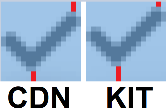 Inconsistent icons between CDN and Kit · Issue #17871 · FortAwesome ...